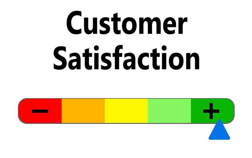 Tips for Designing an Effective Customer Satisfaction Survey for Your ...
